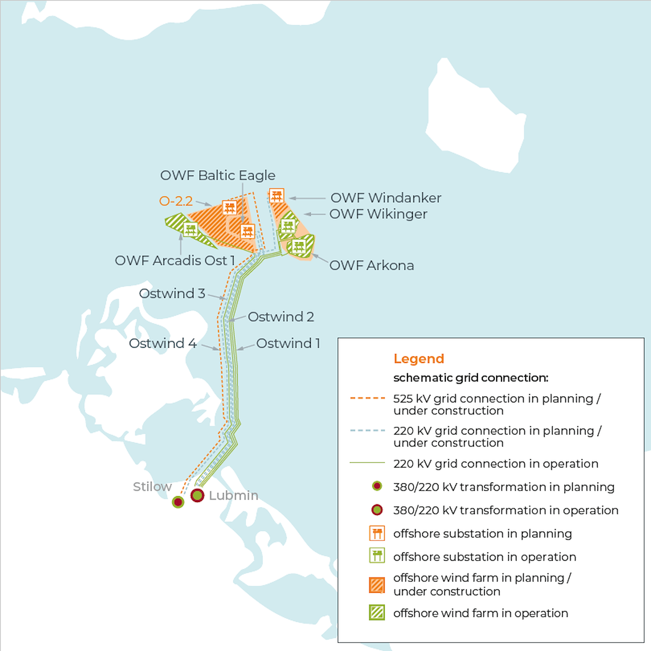 50hertz.com > Grid > Grid developement > Offshore projects > Ostwind 4